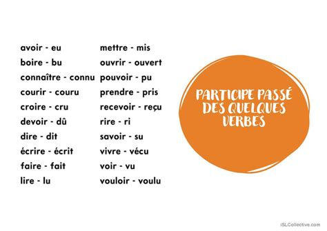 Passé Composé English Esl Powerpoints