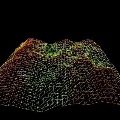 Terrain Generator OpenProcessing
