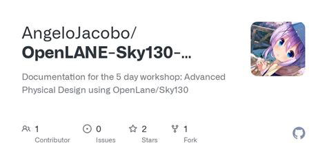 i compared 16 different fpga boards and chose my favorite r fpga