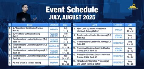 ကူးကူး Feeling မင်းရဲ့ အကောင်ကိုယ်တိုင်က စိတ်မဝင်စားရင် ဘယ်သူကမှ လာရှုပ်လို့မရနိုင်ပါ 😊