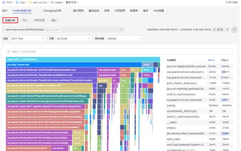 性能分析profiler性能分析应用监控详情应用指标监控用户指南（20）应用性能管理 Apm 华为云