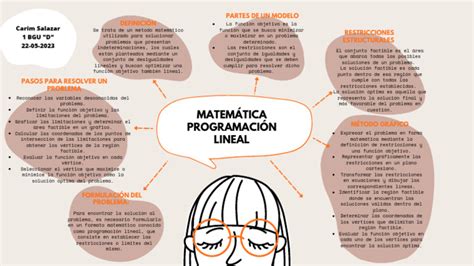 Matemática Programación Lineal Pdf Programación Lineal Algoritmos