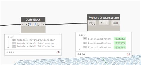 Python Create New Circuit In Panel And Assign Electrical Elements To Circuit Python Dynamo