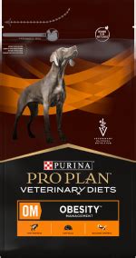 Породы собак: фото, названия и описание — ProPlan.ru