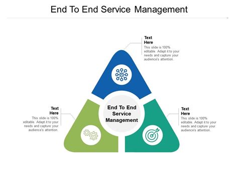 End To End Service Management Ppt Powerpoint Presentation Styles Sample Cpb Presentation
