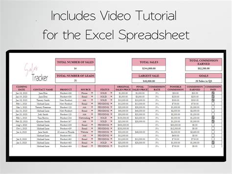 Sales Tracker Excel Sales Goal Tracker Sales Dashboard Sales Tracker Google Sheet Sales