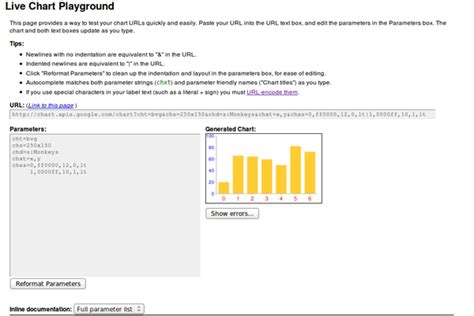 Easy Graphs With Google Chart Tools Envato Tuts