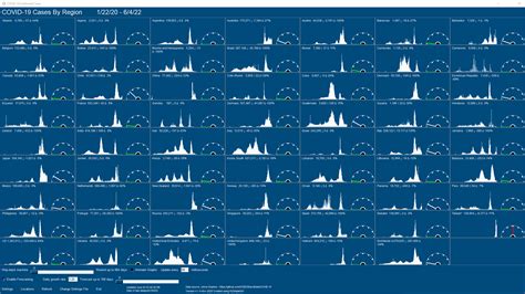 Screenshots Pysimplegui