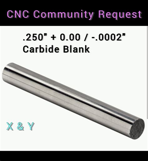 Shop Jenny Bits Cadence Mfg