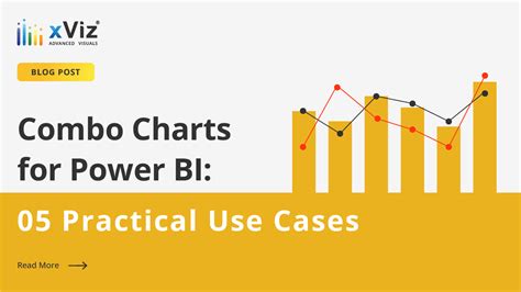 Combo Charts For Power BI Practical Use Cases