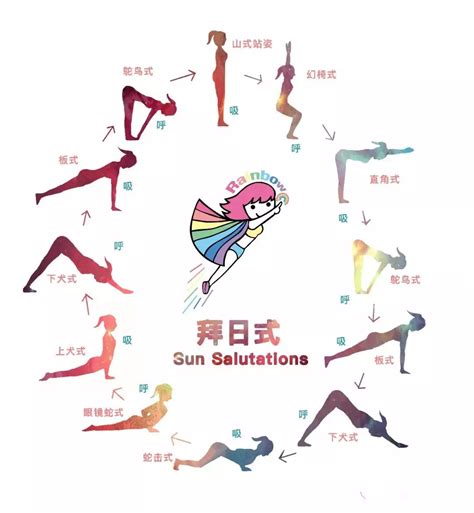 拜月式动作 名称 解析 第2页 大山谷图库