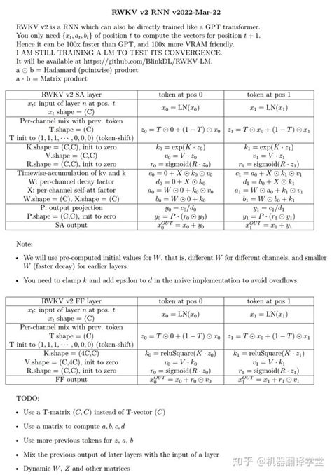 Rwkv 大语言模型结构的另一种选择 知乎