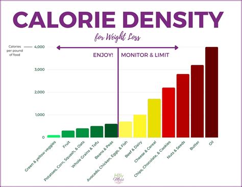 Crystal Density Chart At Kate Read Blog
