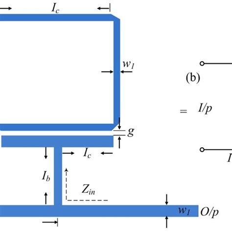 The A Schematic Of The Proposed Filter Structure With A Single Srr