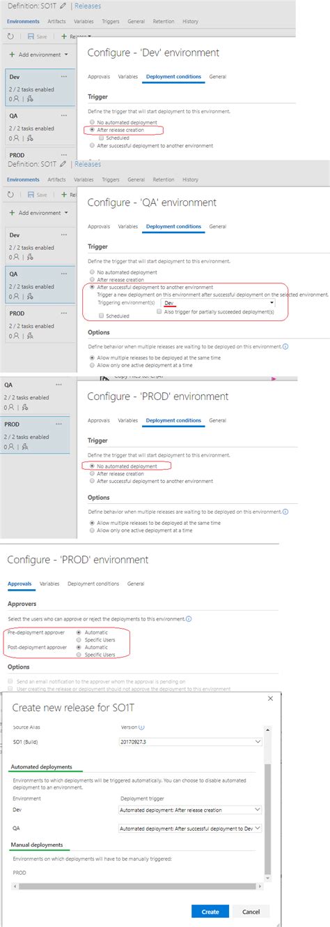 Tfs 2017 Only Allow Manual Deployment To Prod Environment After Release To Dev And Qa Stack