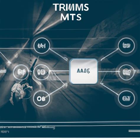 Exploring The Benefits Of Tms Technology For Businesses The