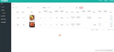 基于springbootvuemysql的外卖点餐系统mysqlvuespringboot在idea做一个订餐系统 Csdn博客