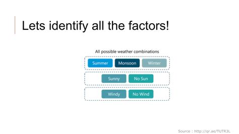 19bayestheoremclassification19bayestheoremclassification Ppt Technology And Computing