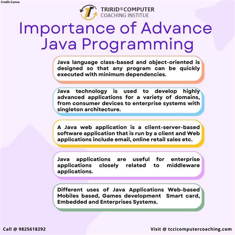 Importance Of Advance Java Programming Tccicomputercoaching