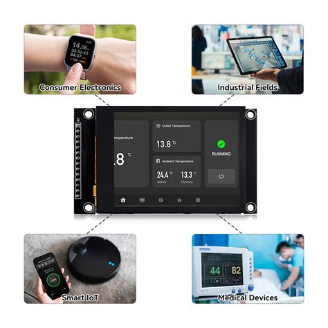 2 8 Inch Ips Spi Lcd Capacitive Touch Display Module Ili9341 Driver