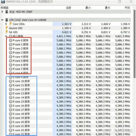 怎么在任务管理器中查看cpu的大小核？ 知乎