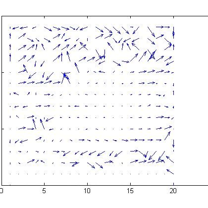 Motion Vector Spatial Interpolation Download Scientific Diagram