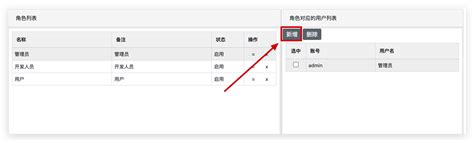 角色管理 · Gitbook