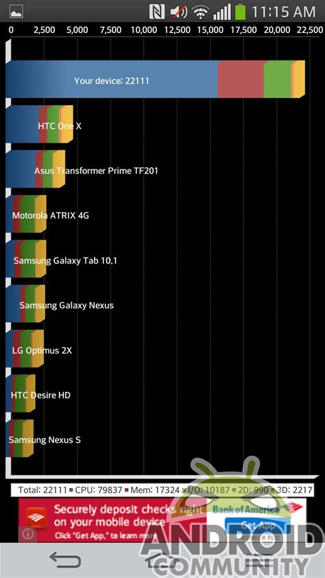 Lg G Flex Review Android Community