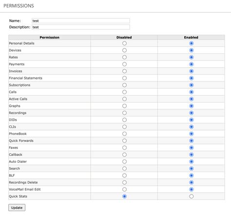 Custom User Interfaces For Mor Softswitch Kolmisoft Blog