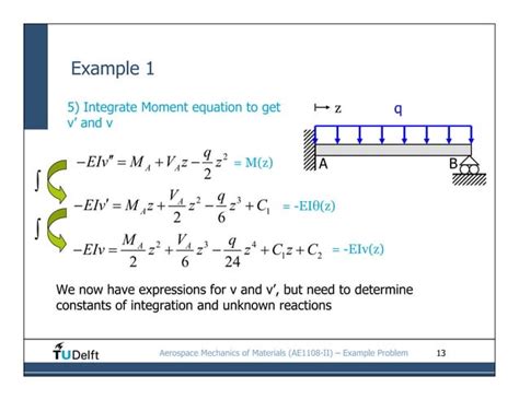 Statically Indeterminate Beams Pdf Chemistry Science