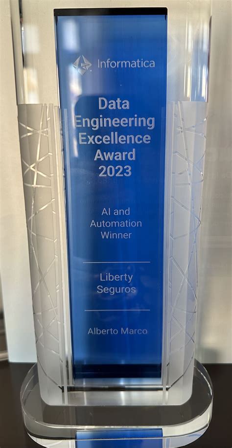 Alberto Marco Bahon On Linkedin Dataengineering Teamwork Gratitude 12 Comments