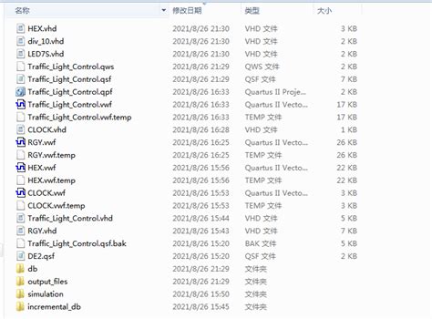 交通信号灯控制器设计vhdl代码quartus de2 115开发板 vhdl 交通灯控制器 csdn博客