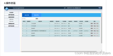 基于ssm框架的实验室设备管理系统ssm实验室管理系统下载 Csdn博客