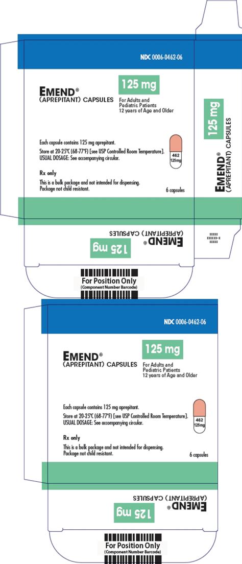 Emend Package Insert Prescribing Information Moa