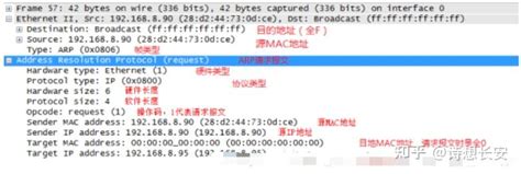 【网工技术详解】arp协议详解 知乎