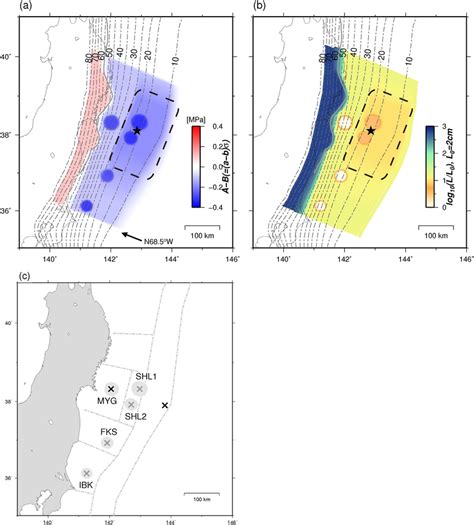 Distribution Of Frictional Parameters A Spatial Distribution Of