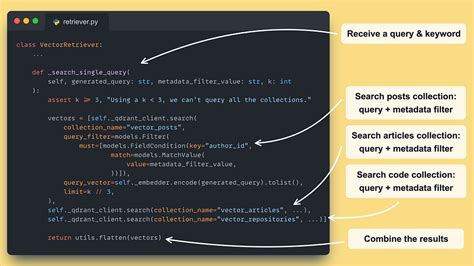 4 Advanced Rag Algorithms To Implement In Your Llm System