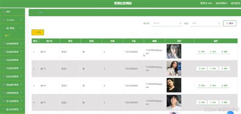W076基于web的智慧社区设计与实现 Csdn博客