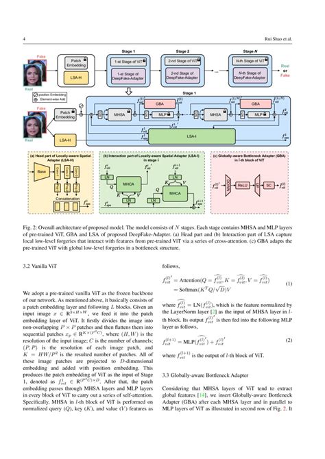 Deepfake Adapter Dual Level Adapter For Deepfake Detection Deepai