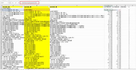 Excel对比两列数据相似度函数excel一个单元格的文本对比另一列的文本怎么计算相似度 Csdn博客 Excel对比两列数据相似度函数excel一个单元格的文本对比另一列的文本怎么计算相似度 Csdn博客