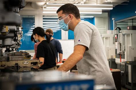 Registration Isam 2024