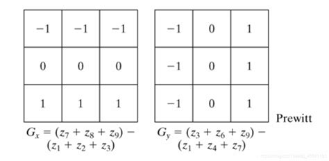 数字图像处理｜matlab 图像分割与边缘检测实验 使用一阶和二阶检测算子（导数）进行图像的边缘检测图像的边界提取 用一阶模板 Csdn博客