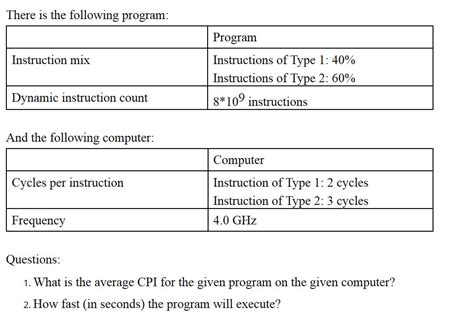 Solved There Is The Following Program Instruction Mix