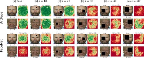 Figure 6 From Pixel Level Face Image Quality Assessment For Explainable Face Recognition