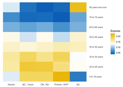 Data Visualization Notes 29 Alternatives To Maps