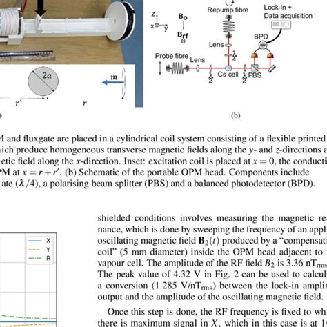 Photodetector Photodetector Green Quadrant Photodetector Download Scientific Diagram