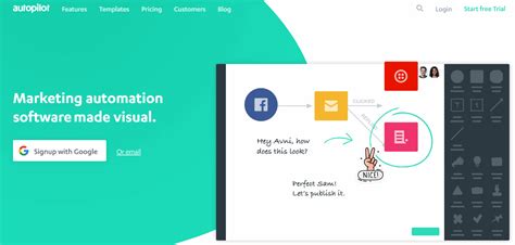 53 Crm Examples To Learn From In 2025 By Use And Industry