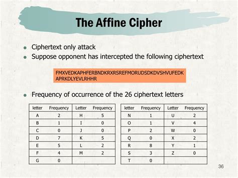 ppt classical cryptography powerpoint presentation free download
