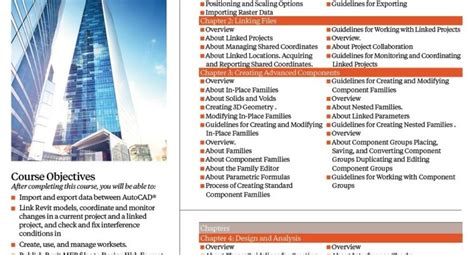 Autodesk Revit Architecture Structure Mep 3035530865 Free Ads Classified