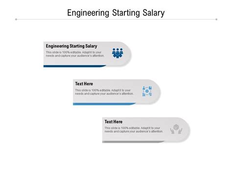 Engineering Starting Salary Ppt Powerpoint Presentation Slides Rules Cpb Presentation Graphics